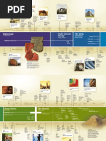 Bible Translation Comparison Chart | PDF | New King James Version ...