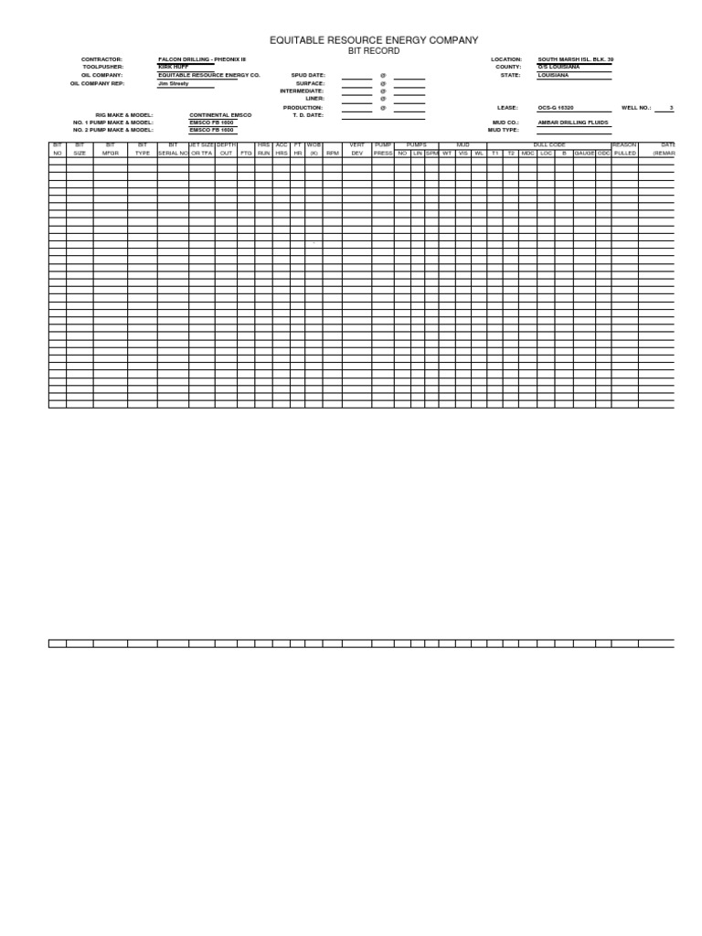 Kill Mud Weight Calculation Guide | PDF