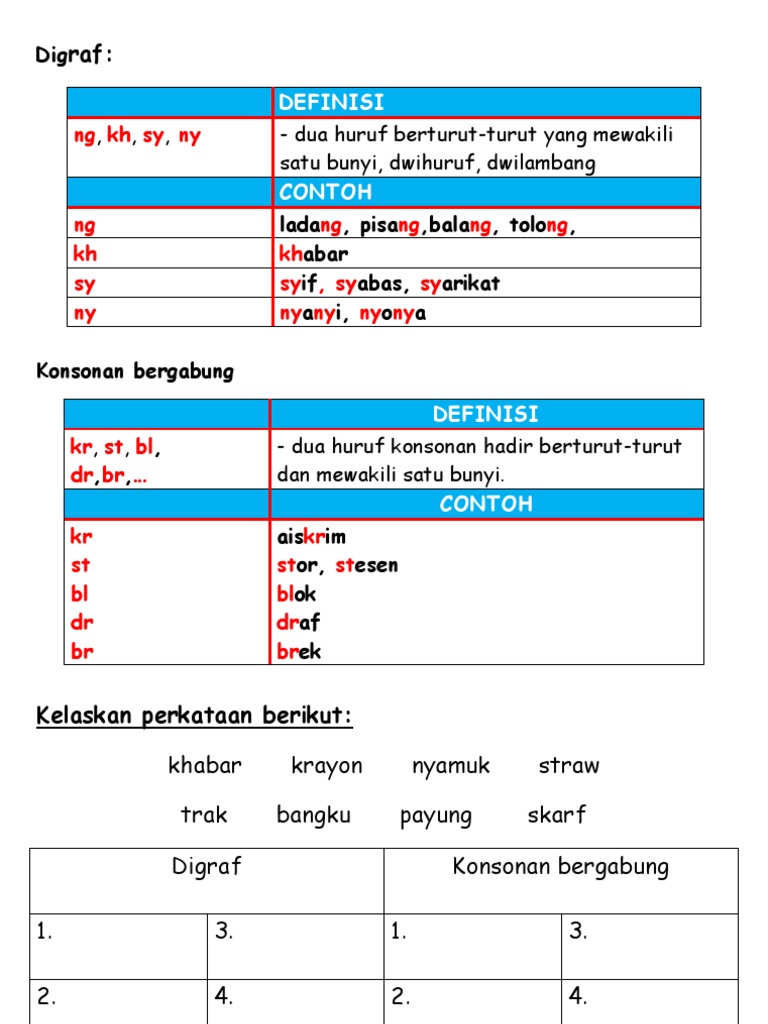 Latihan Diftong, Vokal Berganding Digraf Dan Konsonan Bergabung | PDF