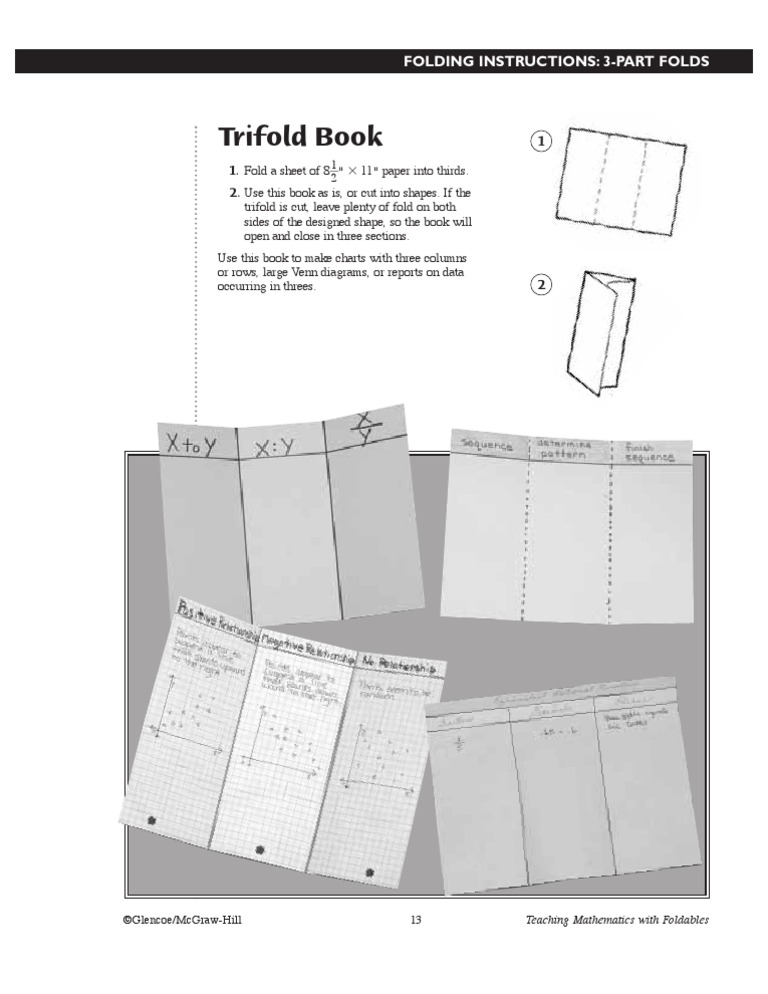 Trifold Book: Folding Instructions: 3-Part Folds | PDF