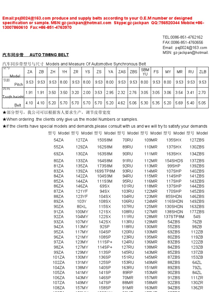 Timing Belt Size List PDF