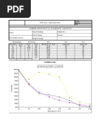 Combined Aggregate Gradation Example | PDF | Concrete | Cement