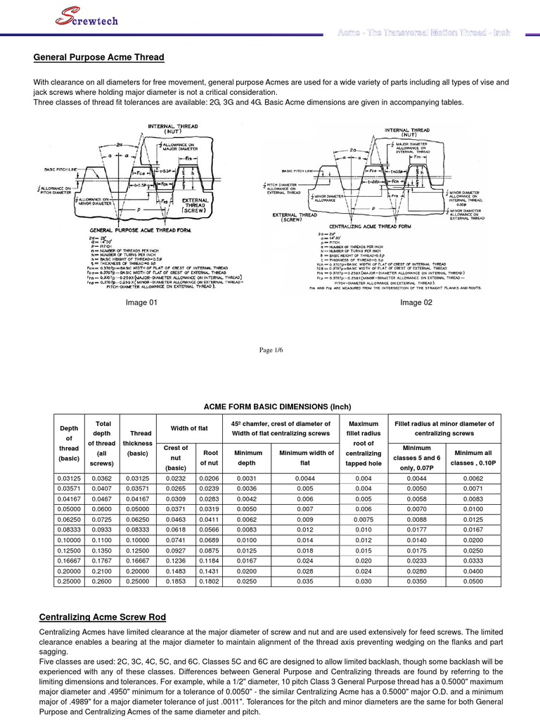 Acme Thread-Inch En | Metalworking | Machining