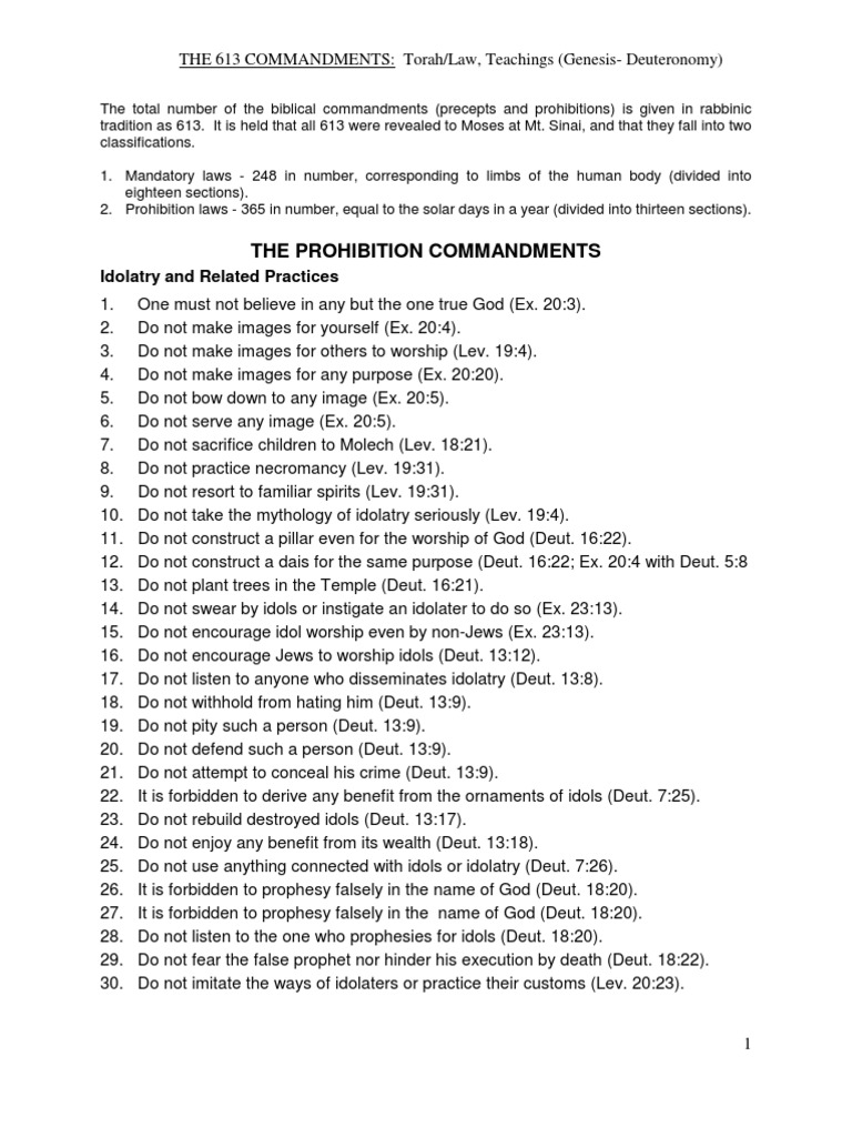 613 Commandments - The Prohibition Commandments | PDF | Mitzvah | Idolatry