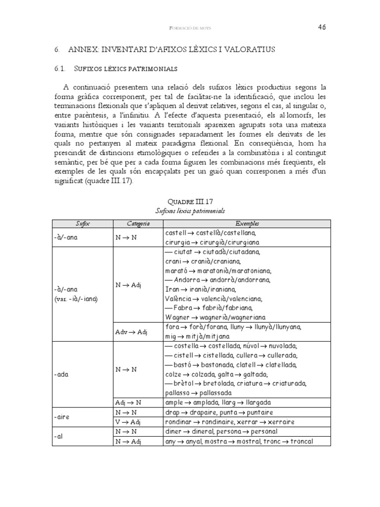 06 Annex | PDF
