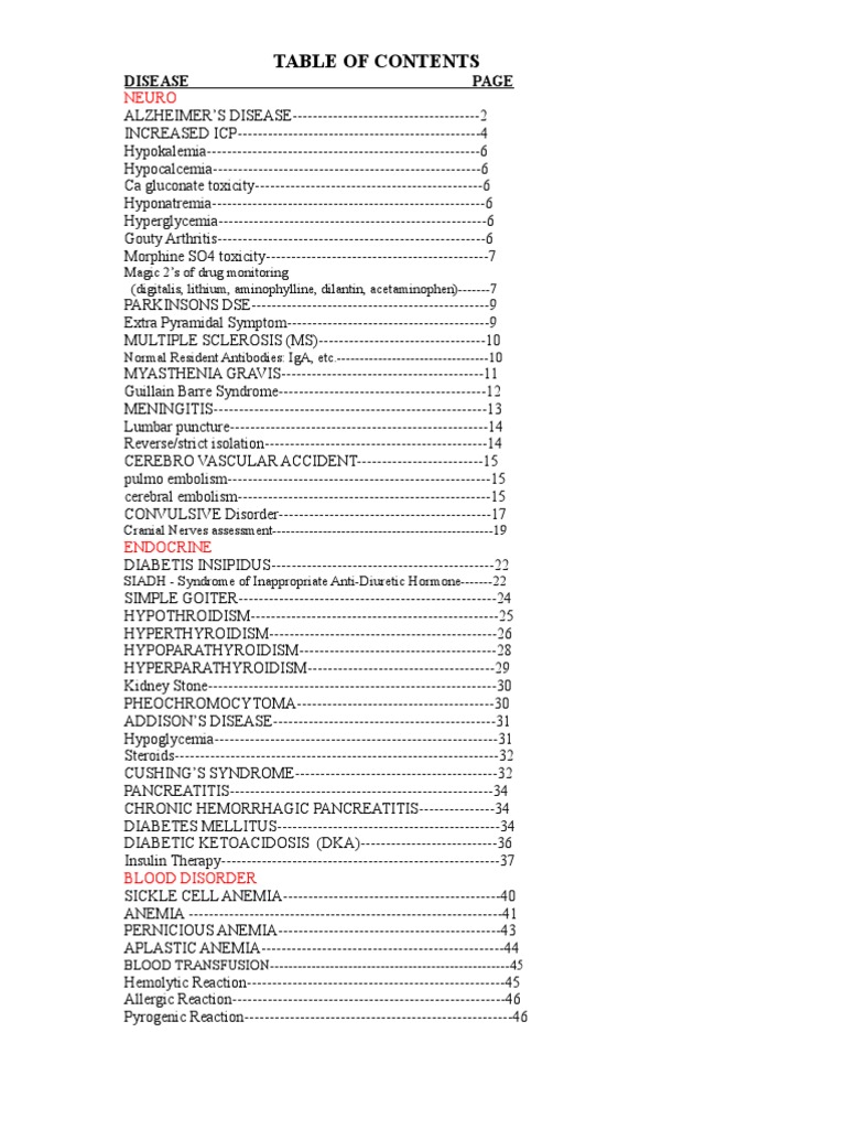 Medical-Surgical Nursing Table of Contents | Diabetes Mellitus | Organ ...