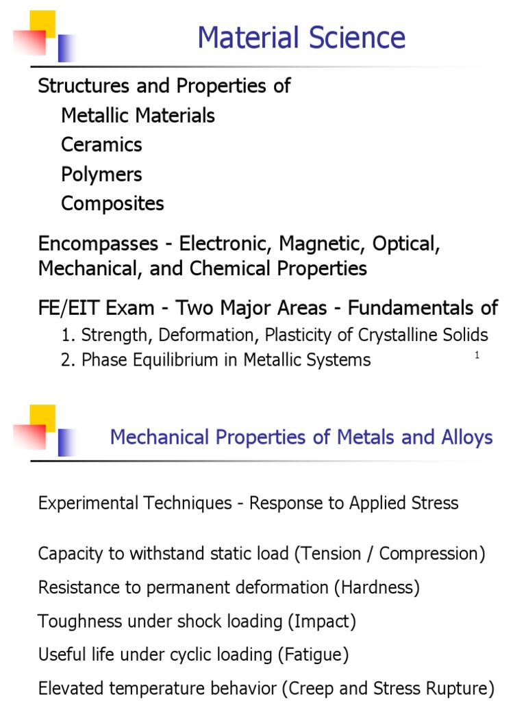 Material Science: 1. Strength, Deformation, Plasticity of Crystalline ...