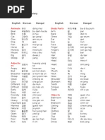Korean Vocabulary List PDF | PDF