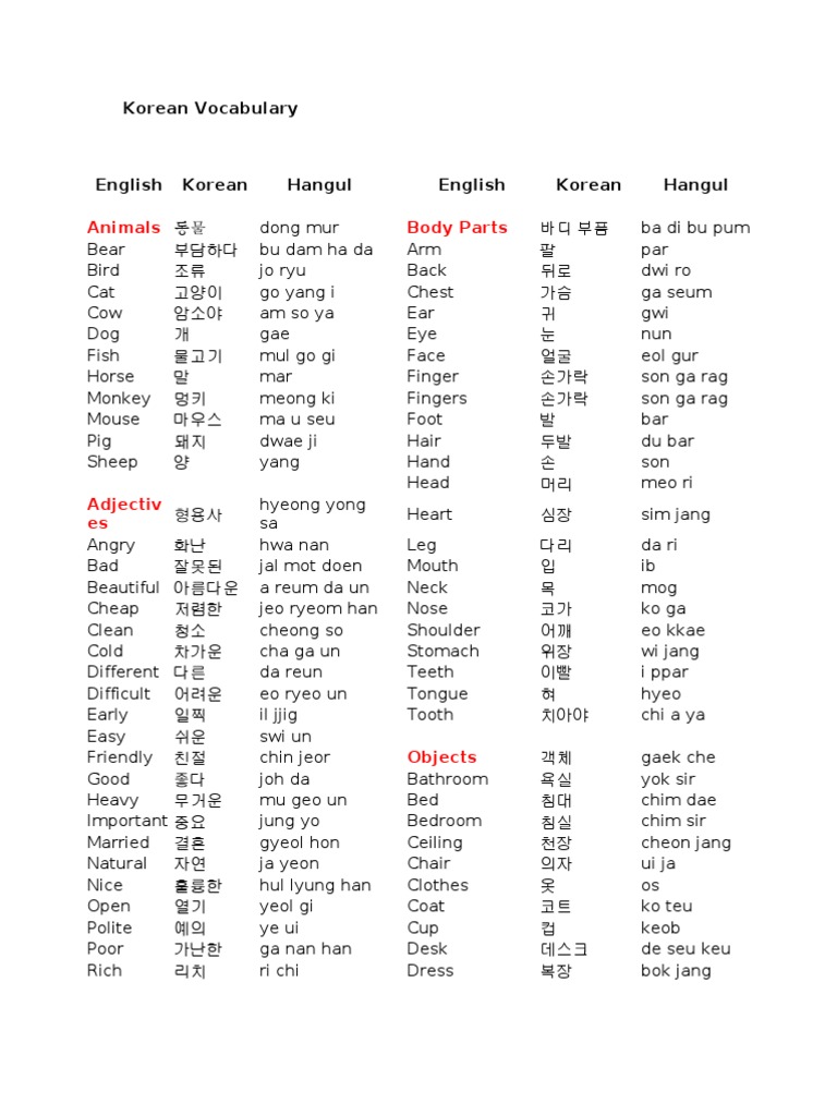 Korean Vocabulary | PDF
