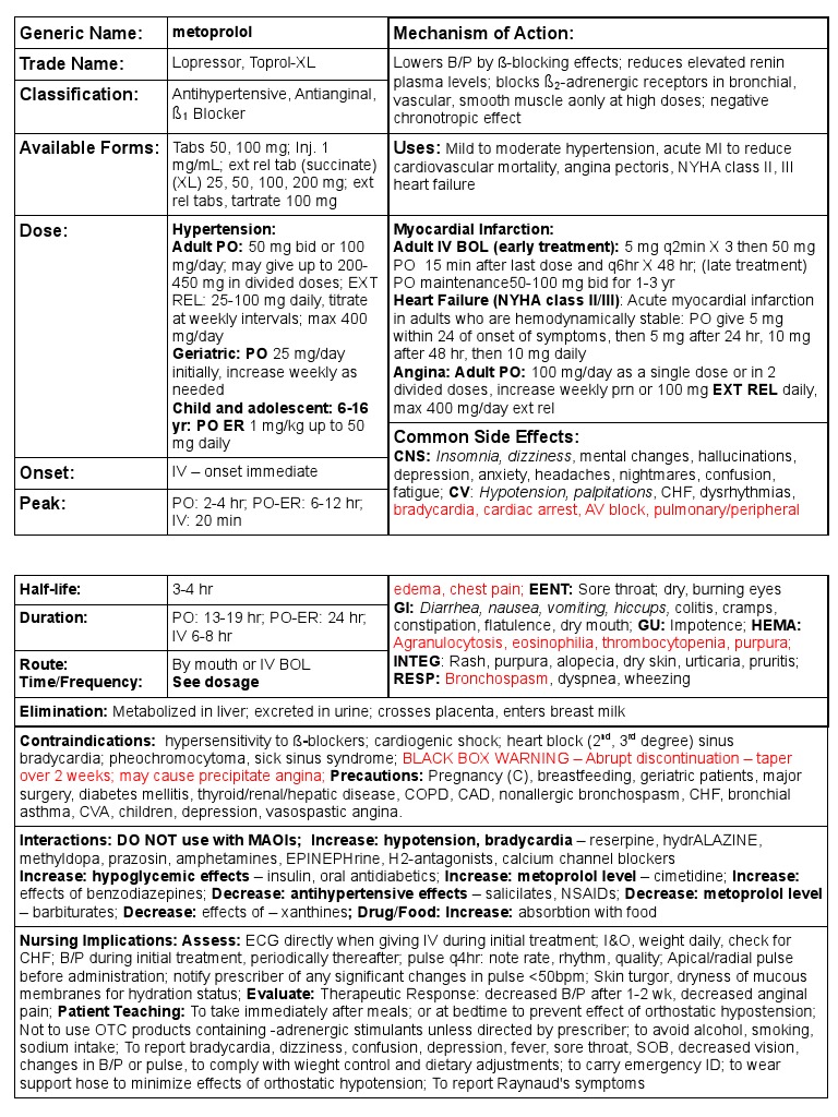 Drug Card Metoprolol | PDF | Clinical Medicine | Diseases And Disorders
