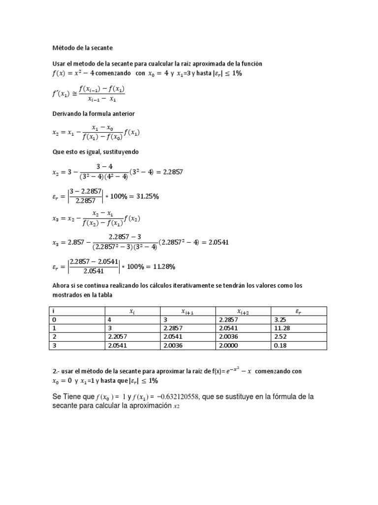 M Todo de La Secante Ejemplo | PDF | Métodos y materiales de enseñanza ...