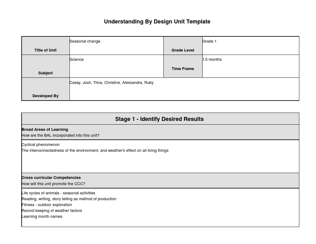 Understanding-By-Design-Unit-Template-Filled Out | PDF | Educational Assessment | Rubric (Academic)