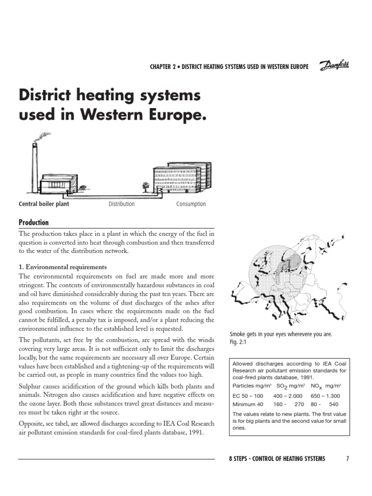 Manualul Pentru Incalzire Danfoss - Chapter2 | PDF | Natural Gas | Hvac