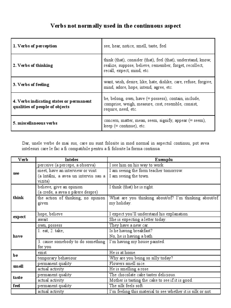 Verbs Not Normally Used in The Continuous Aspect | PDF