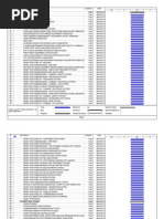 EPC Schedule Levels Explained | PDF | Technology & Engineering