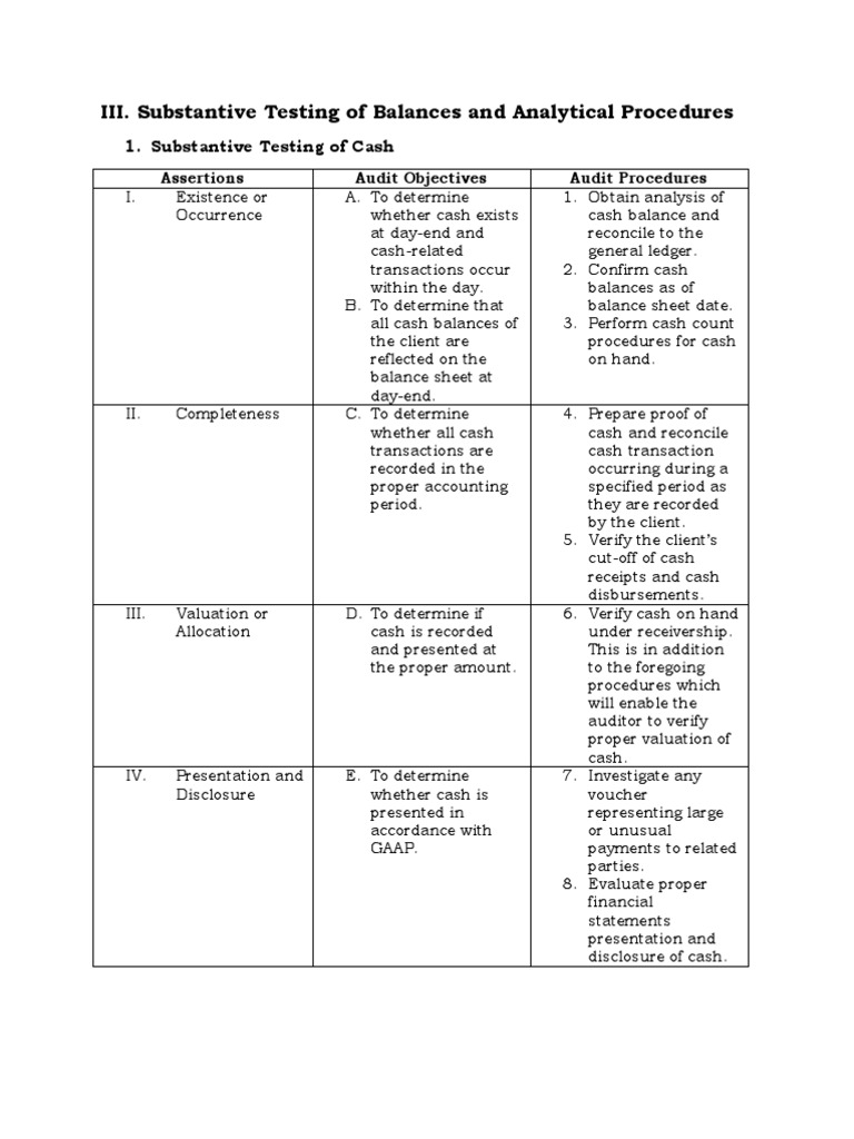 substantive-testing-pdf-inventory-cost-of-goods-sold