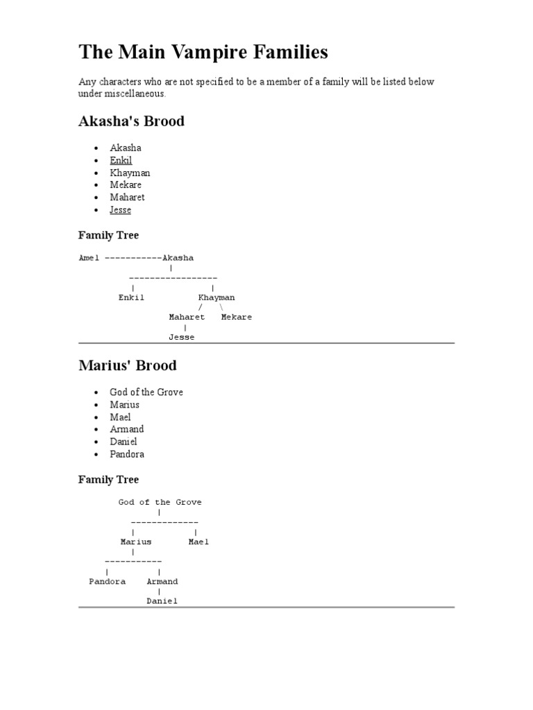 The History of Anne Rice's Vampires | PDF | The Vampire Chronicles ...