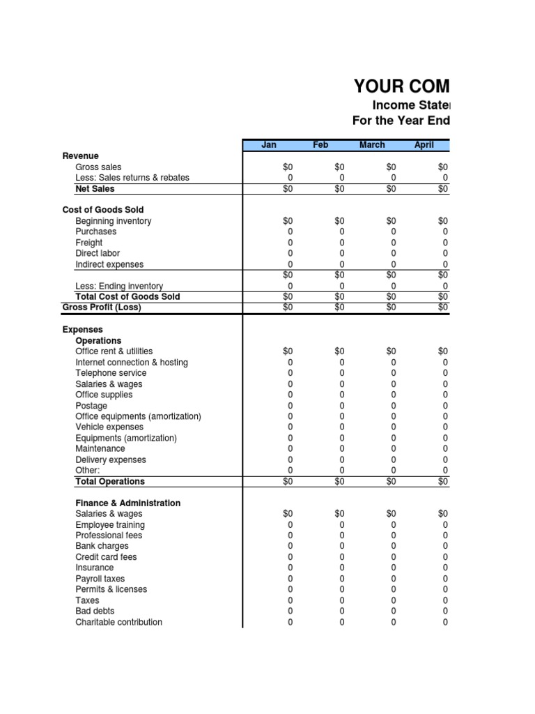 Monthly Income Statement Overview | PDF | Economics | Expense