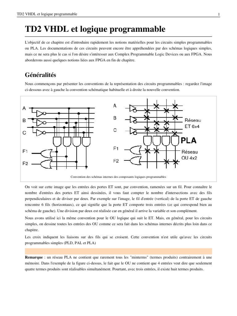 TD2 VHDL Et Logique Programmable | PDF