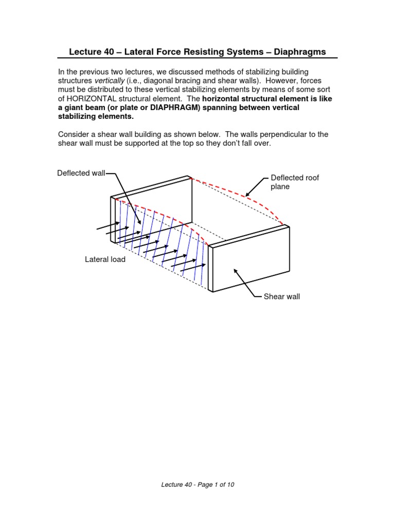 Lateral Force Resisting Systems – Diaphragms | PDF | Wall | Truss