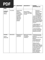 Scopex Co Tablets: Uses and Precautions | PDF | Allergy | Asthma