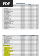 Calculate The Colony Forming Units | PDF | Colony Forming Unit | Biology