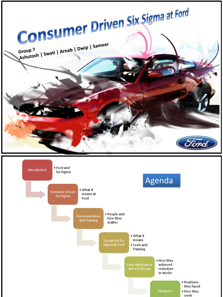 TERMVI SixSigma Ford | PDF | Design For Six Sigma | Six Sigma
