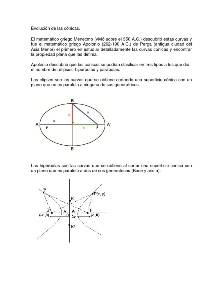 Evolución de Las Cónicas | PDF | Elipse | Formas geométricas