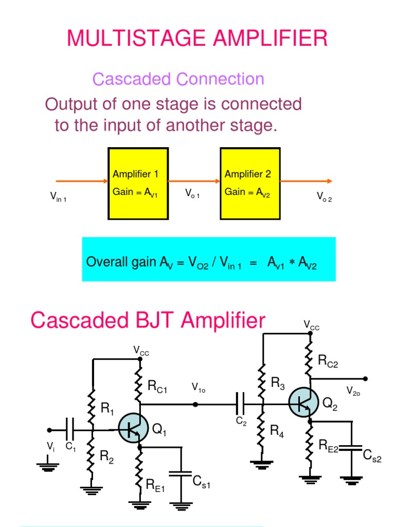 Multi Stage Amplifier (L 1) | PDF