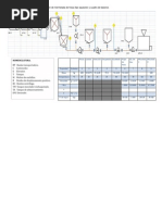Diferencia Entre Condiciones Normales y Condiciones Estandar | PDF ...