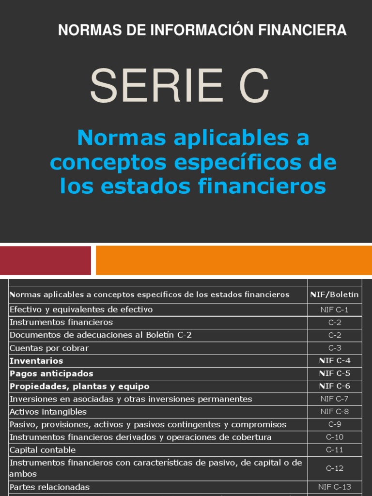 NIF Serie C - 1, 2, 3, 4, 5 y 6. | PDF | Instrumento financiero ...