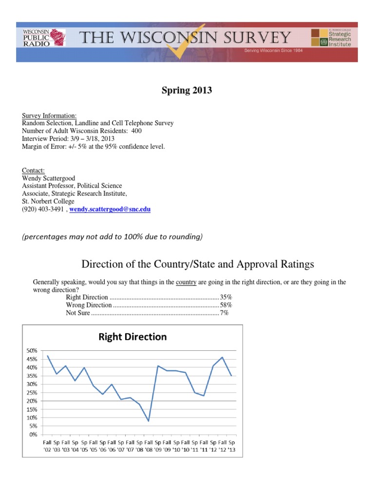 "The Wisconsin Survey," Spring 2013, by WPR and St. Norbert College | PDF | Democratic Party ...