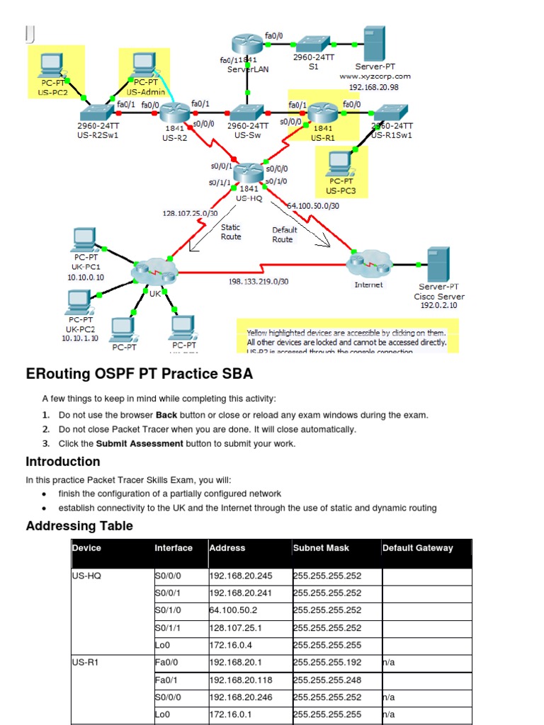 ERouting OSPF PT Practice SBA | PDF | Routing | Ip Address