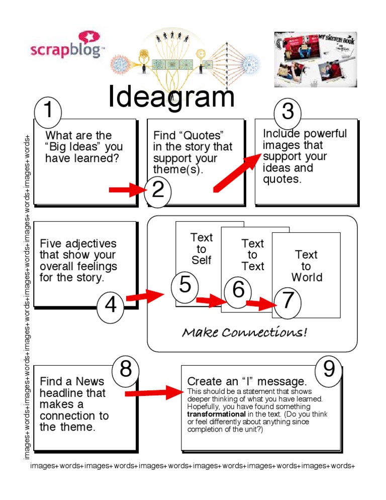 Ideagram PDF | PDF