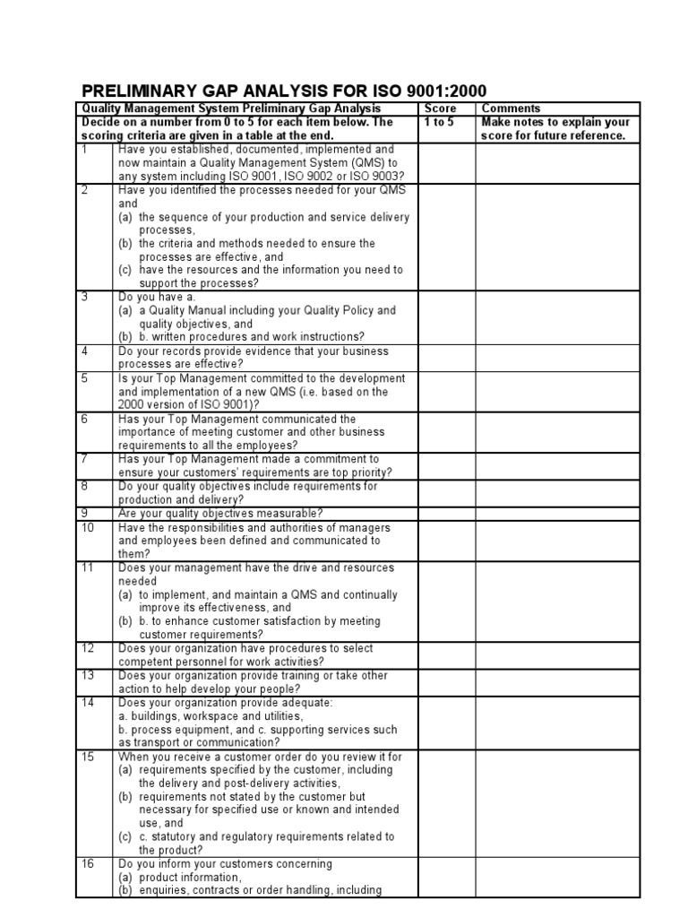 Iso 9001 Gap Analysis | Iso 9000 | Business Process