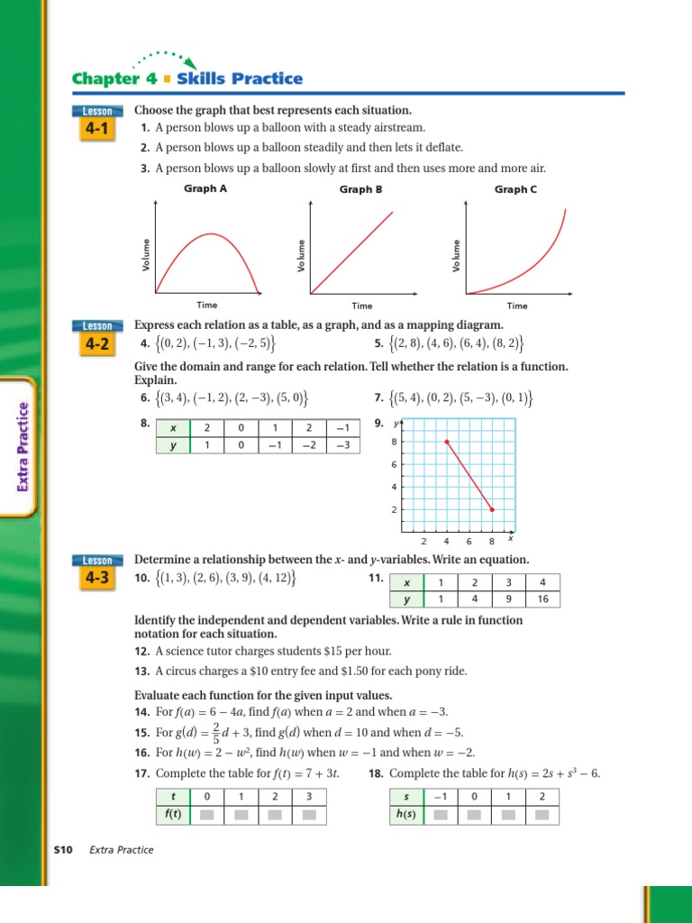 Alg1 ch04 Extrapractice | PDF | Function (Mathematics) | Mathematical Concepts
