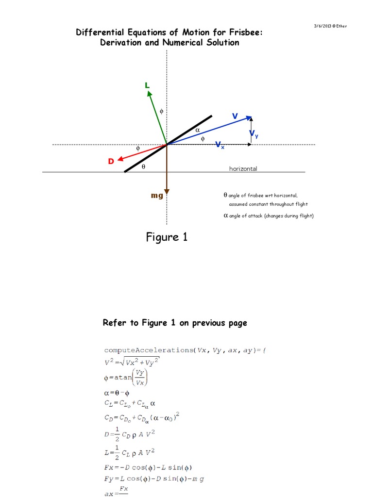 Frisbee Motion: Numerical Analysis Guide | PDF | Teaching Methods ...