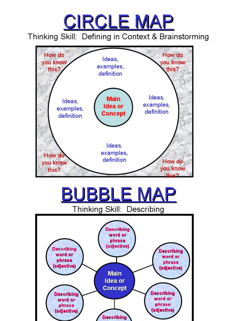 Thinking Maps Templates | PDF | Adjective | Semantics