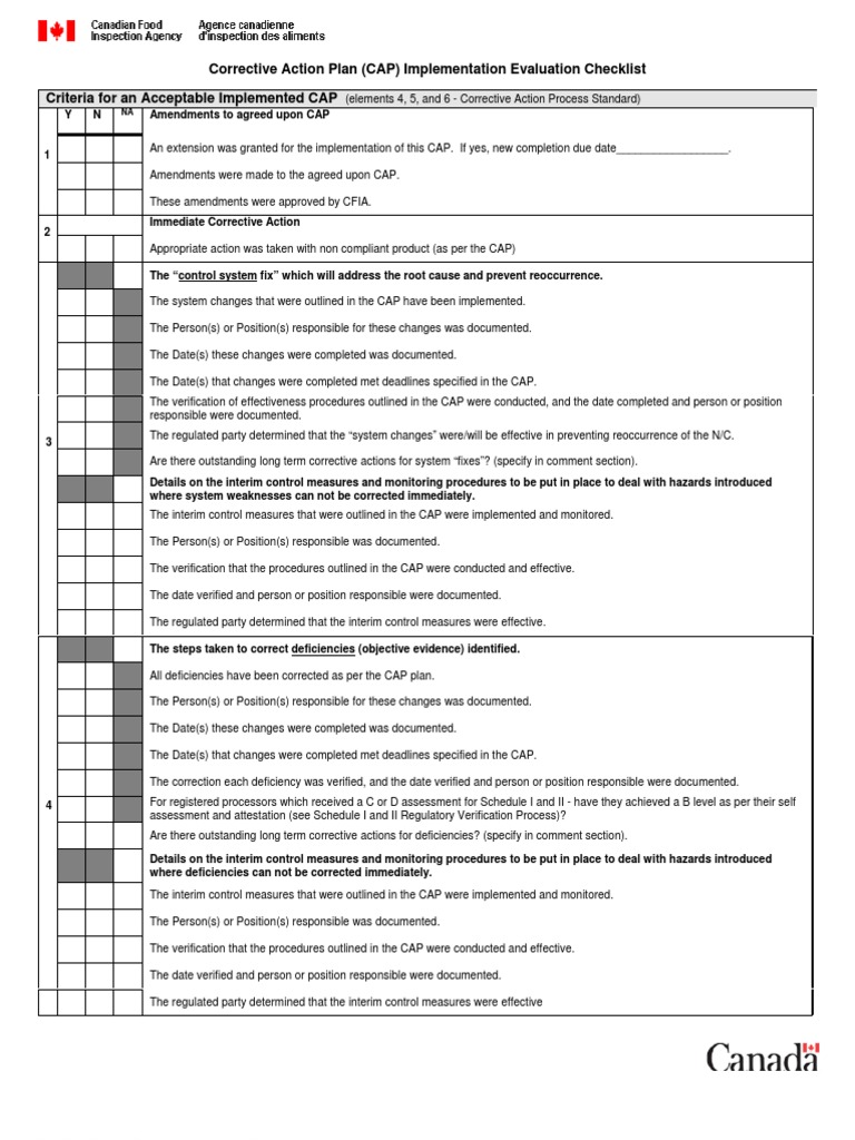 Corrective Action Plan (CAP) Implementation Evaluation Checklist ...