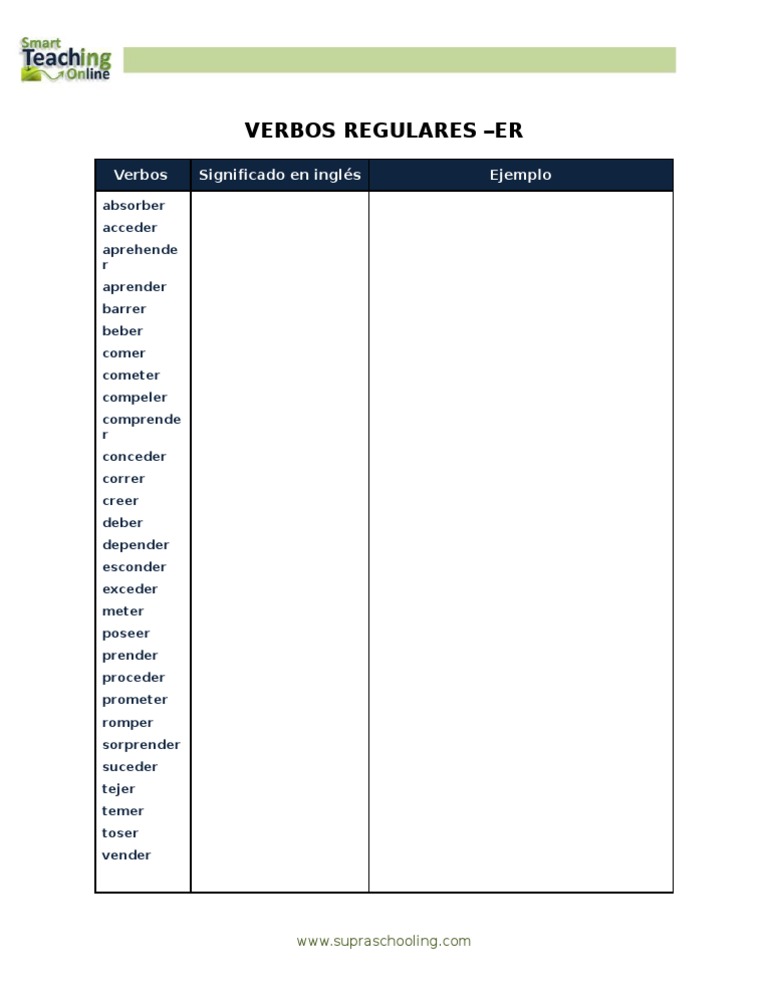 25 Verbos Regulares que Terminan en -er | PDF | Artes del Lenguaje y ...