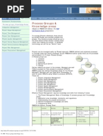 Ricardo Vargas Simplified Pmbok Flow 5ed Color en | PDF | Risk Management | Project Management ...
