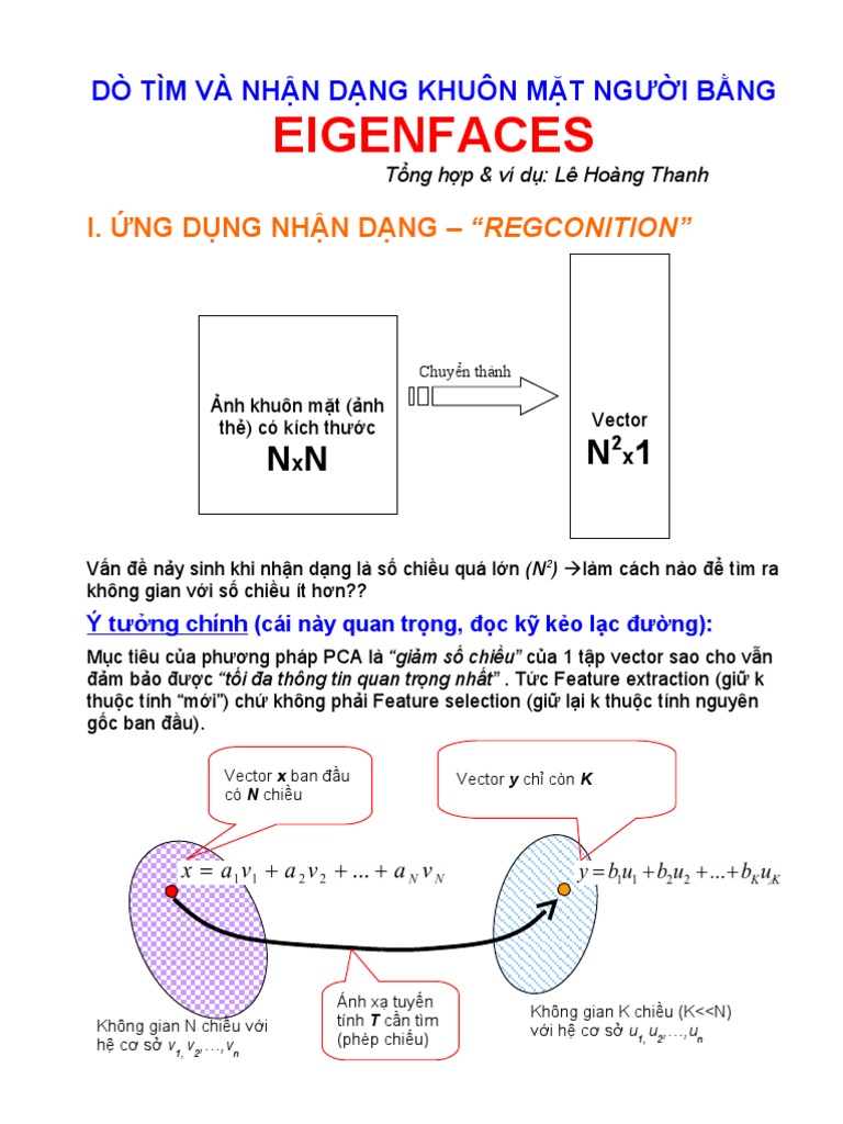 Eigenfaces - Le Hoang Thanh | PDF