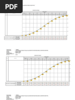 Swell Factor and Shrinkage Factor | PDF | Soil | Density
