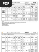 EE-17 Grounding System Riser Diagram and Grounding System Layout | PDF