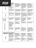 Digestive System Flow Chart | PDF | Digestion | Human Digestive System