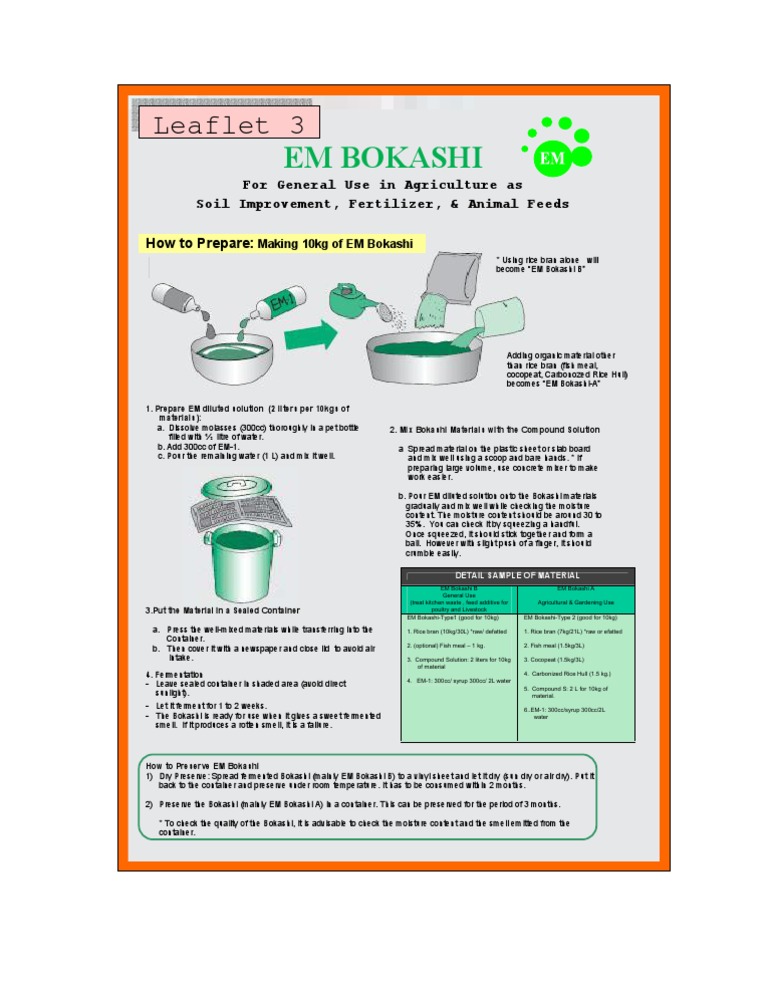 Bokashi Making Leaflet 3 | PDF | Compost | Rice