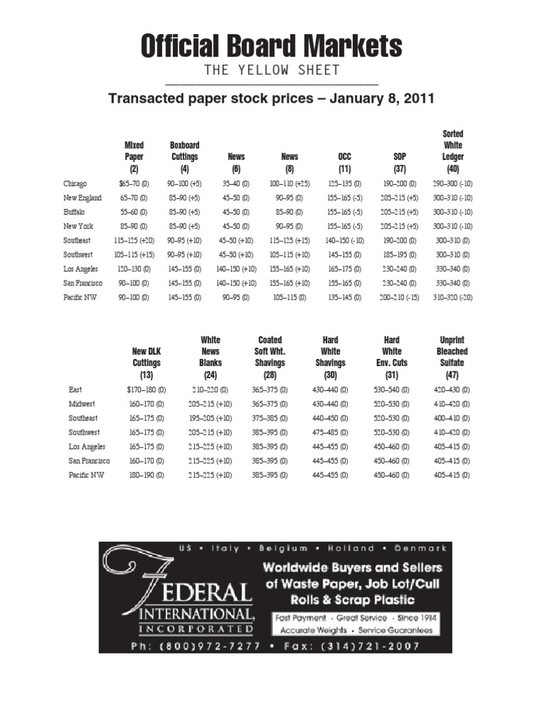 Transacted Paper Stock Prices - January 8, 2011 | PDF | Economies ...