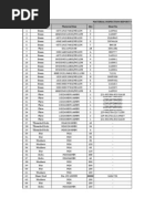 AISC 13th - Table J3.3 Nominal Hole Dimensions | PDF | Screw | Metalworking