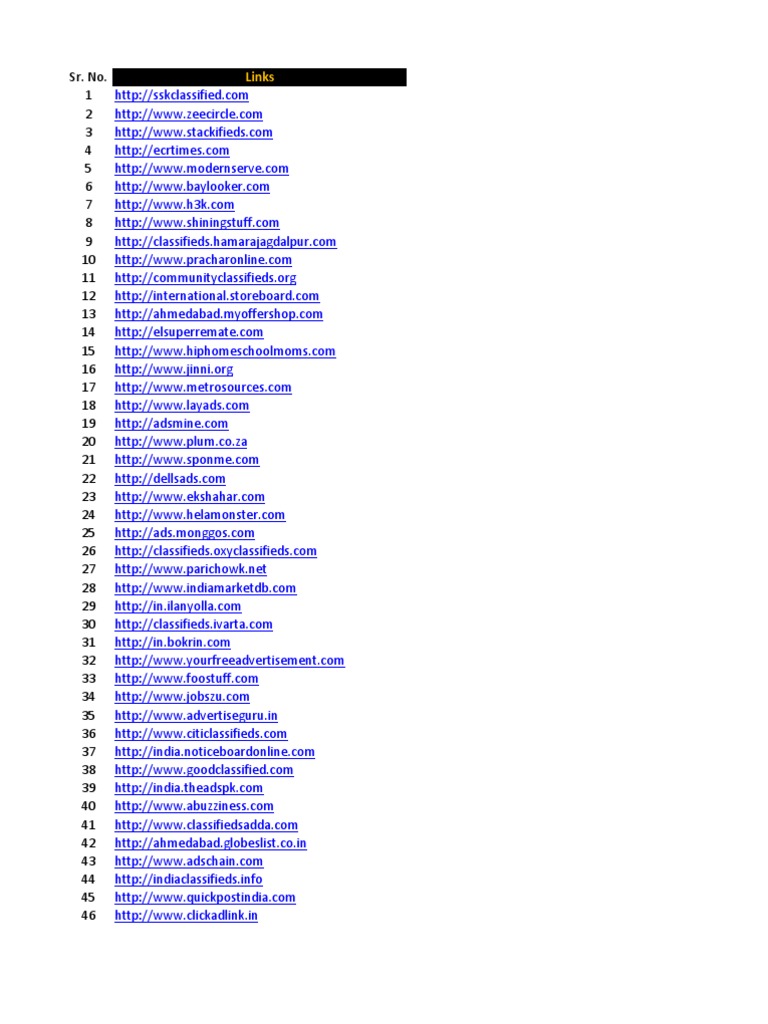 1500 Classified Website List | PDF | Hypertext | World Wide Web