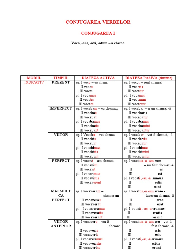 Conjugarea Verbelor | PDF